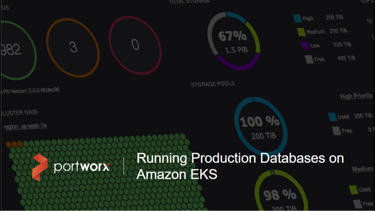 How to Run Production Databases on Amazon EKS - Portworx