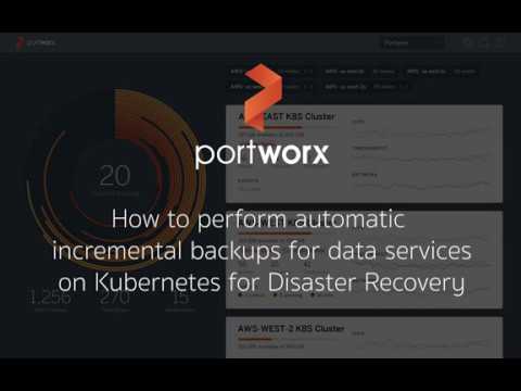 Disaster Recovery Strategies for Kubernetes | Portworx